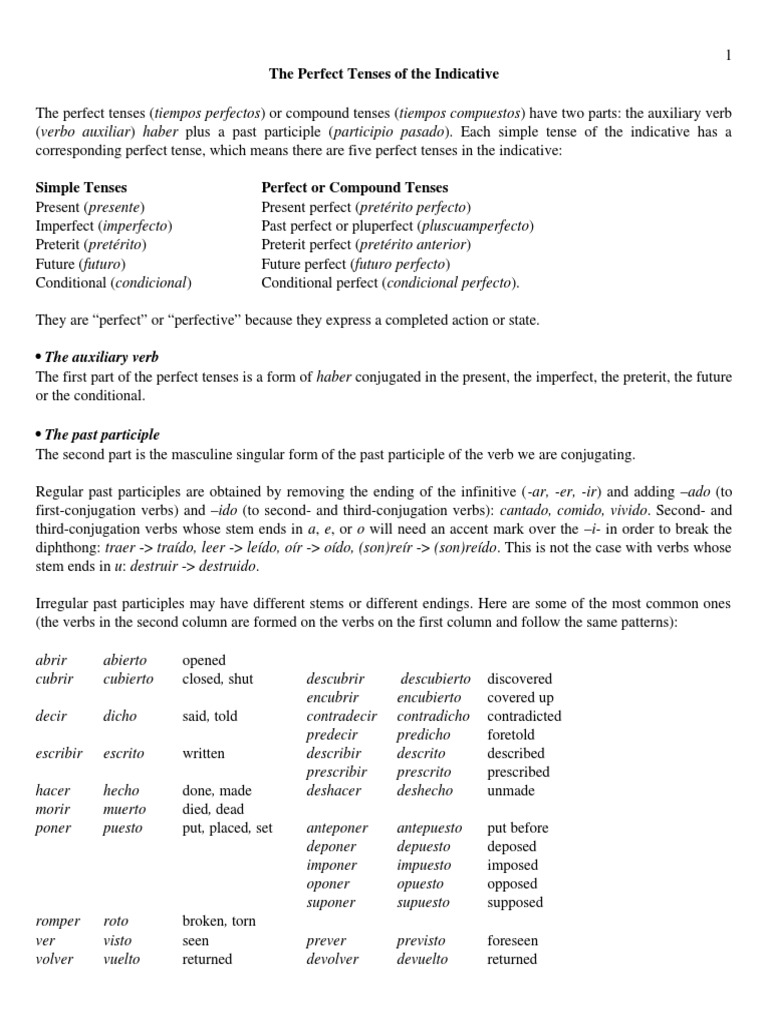 216 - Tiempos Perfectos | PDF | Perfect (Grammar) | Grammatical Tense