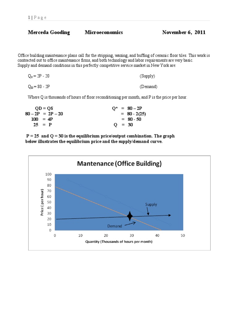 Microeconomics | PDF | Long Run And Short Run | Supply (Economics)