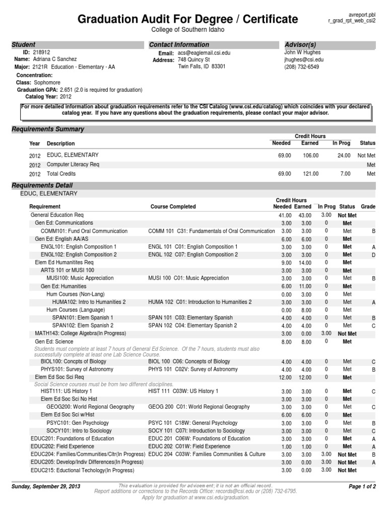 Graduation Audit For Degree | PDF | Course Credit | Academia