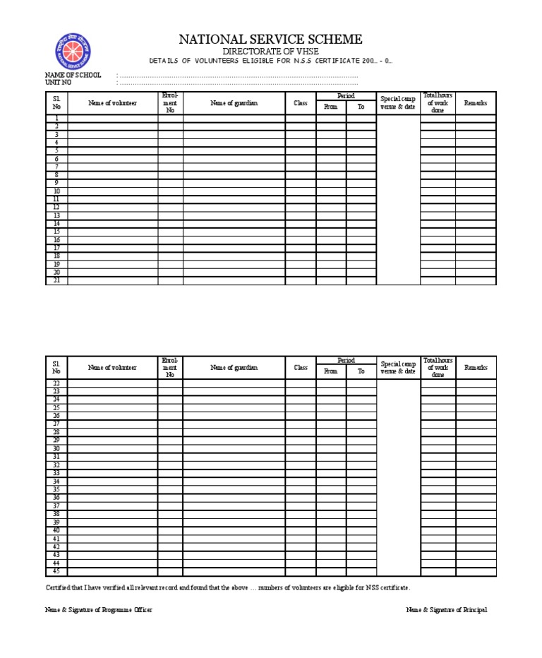 Nss Certificate | PDF