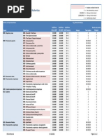 SARB BoP Codes For Outward Transactions | PDF | Financial Capital ...