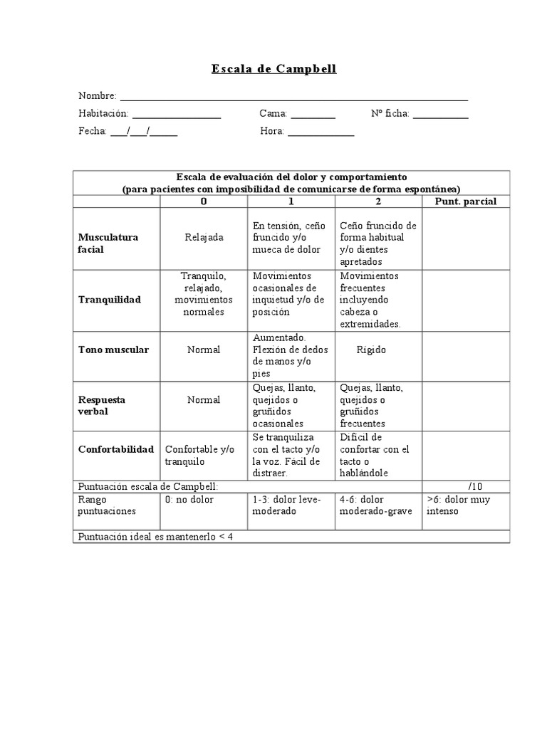 Escala de Campbell para Evaluación del Dolor | PDF | Salud y bienestar