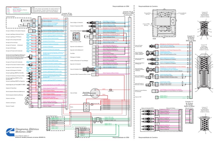 Diagrama Electronico | PDF