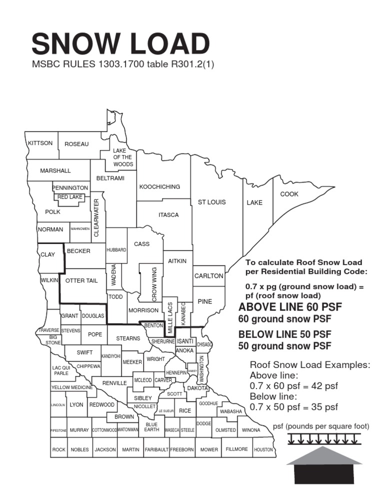 Roof Snow Load Calculation Guide | PDF