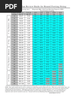 CMSC Toilet Estimate Rs. 3.0 Lakhs | PDF | Concrete | Components