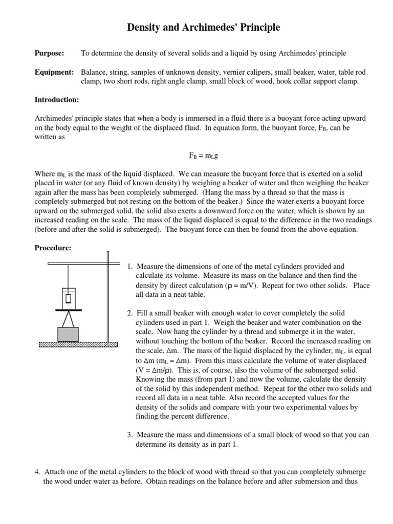 Density and Archimedes Principal | Buoyancy | Density