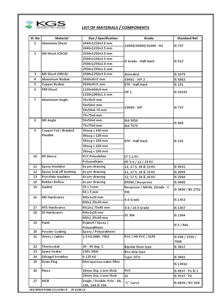 Comprehensive Materials List | PDF | Technology & Engineering