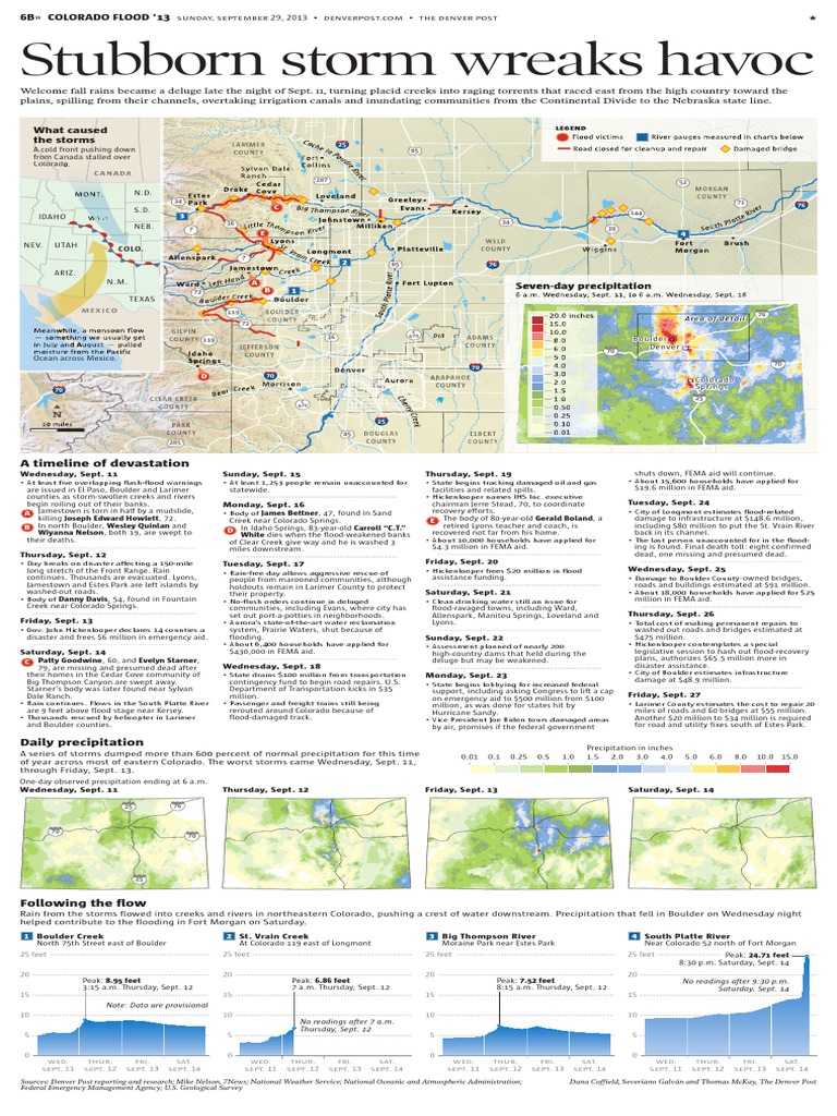 Colorado Flood Map and Breakdown | PDF | Colorado | Boulder