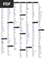 NAT Division Code | PDF