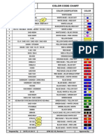 Colour Code Chart PDF | PDF