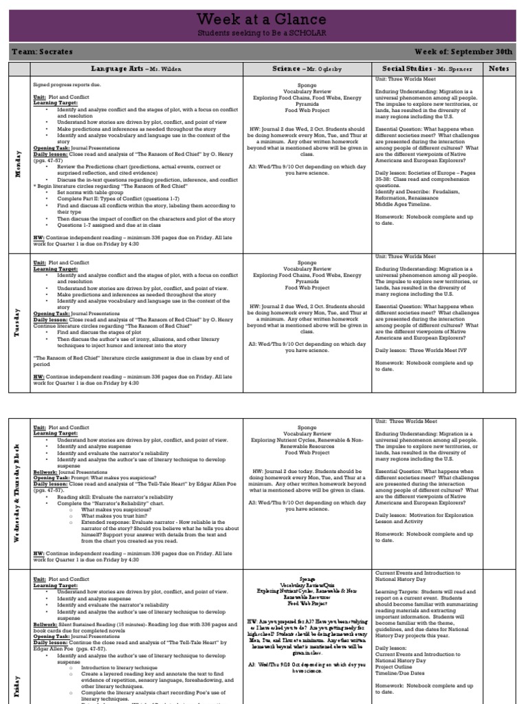 Weekly Overview for Students | PDF | Homework | Narration
