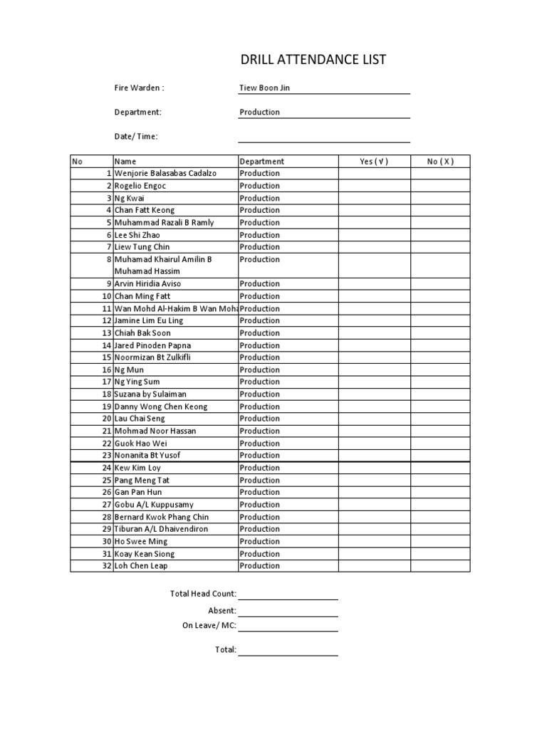 Drill Emergency Attendance | PDF