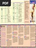 Sunbeam Adventurer Requirements Guide | PDF | Gospel Of Matthew | Jesus
