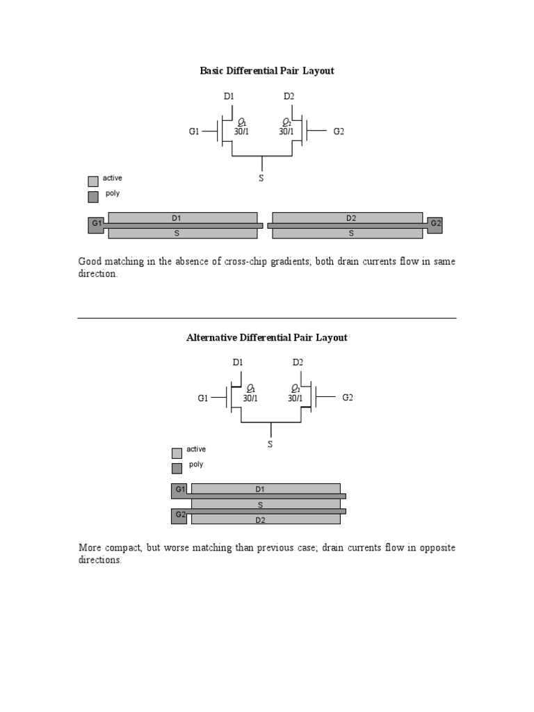 Common Centroid | PDF | Technology & Engineering
