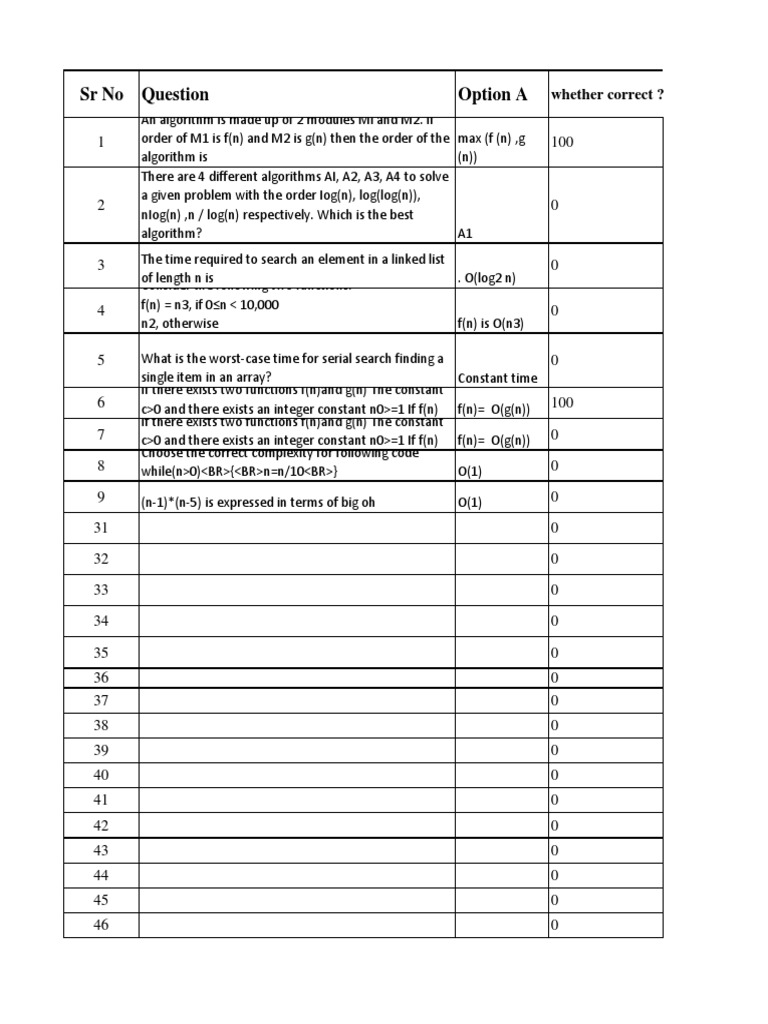 Question Bank Format | Download Free PDF | Computational Complexity Theory | Time Complexity