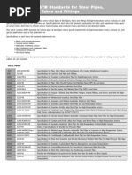 Astm Standards Master List | PDF | Structural Steel | Steel