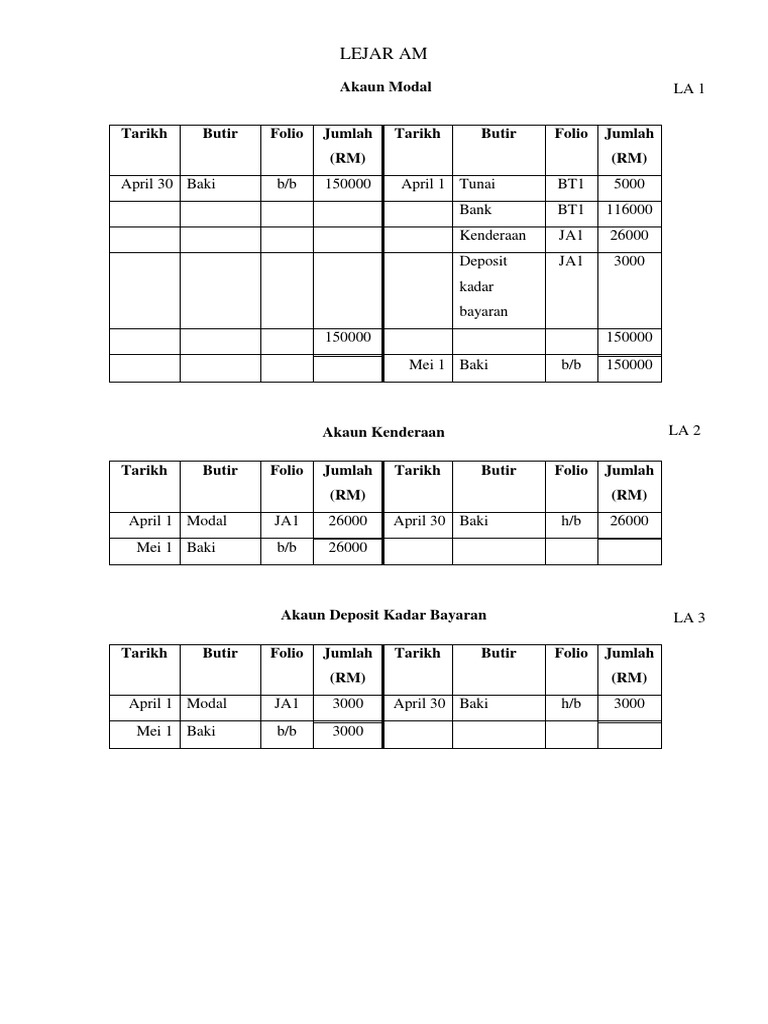 Lejar - Kerja Khusus Prinsip Perakaunan | PDF