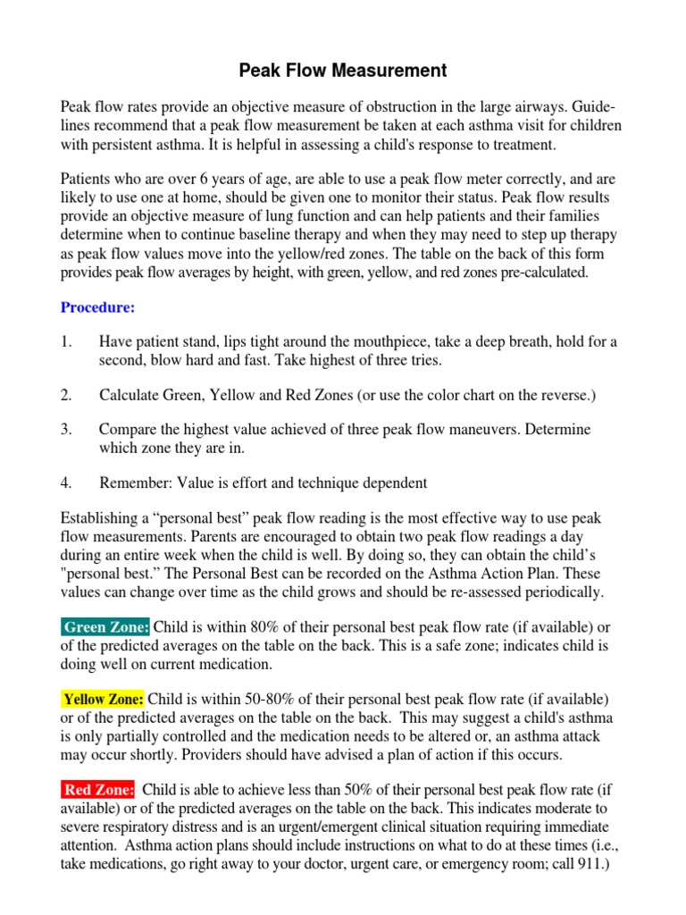 Pediatric Peak Flow Meter Guidelines | PDF | Asthma | Clinical Medicine
