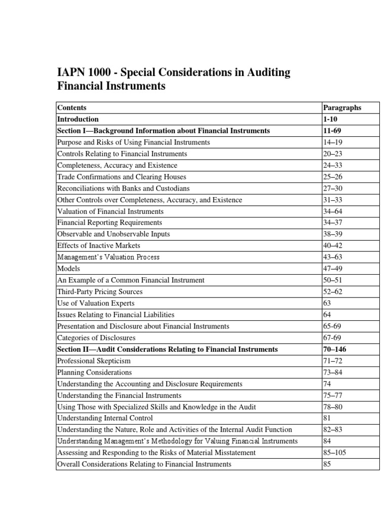 IAPN 1000: Auditing Financial Instruments | PDF