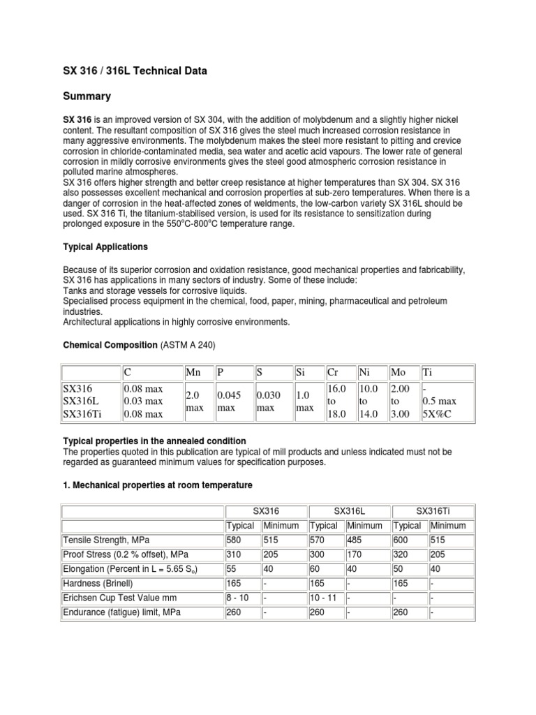 SX 316 / 316L Technical Data | Forging | Annealing (Metallurgy)