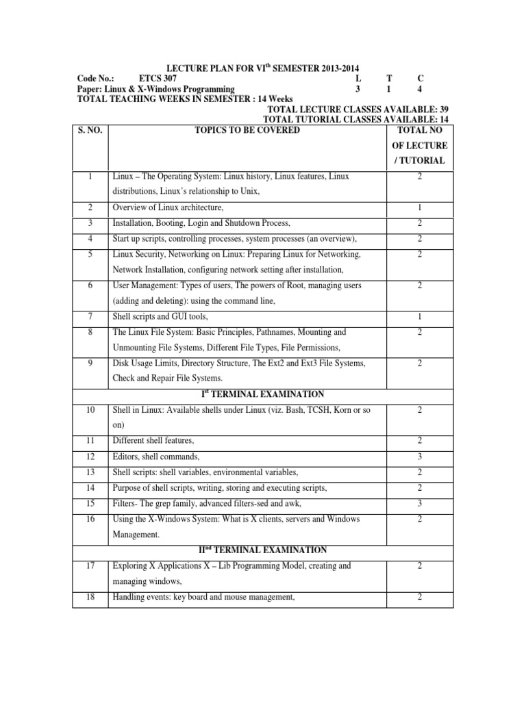 Linux Lesson Plan | PDF | Linux | Shell (Computing)