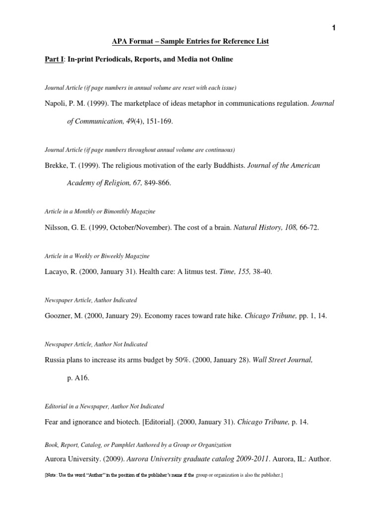 Apa Ref090308 | PDF | Digital Object Identifier | Citation