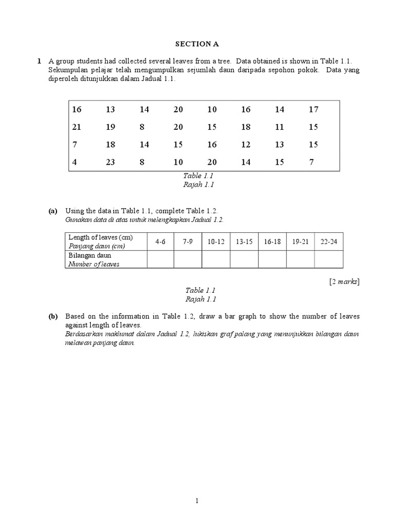 Sps Module Science SPM (Paper 2) | PDF