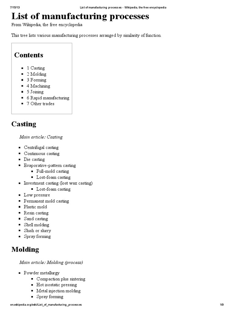 List of Manufacturing Processes - Wikipedia, The Free Encyclopedia ...