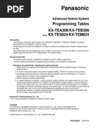 Panasonic Program Codes | PDF | Telephony | Telecommunications