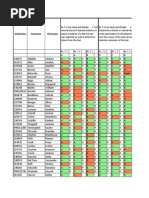 Academic Clinic UPCAT Answer Sheet | PDF | Leisure