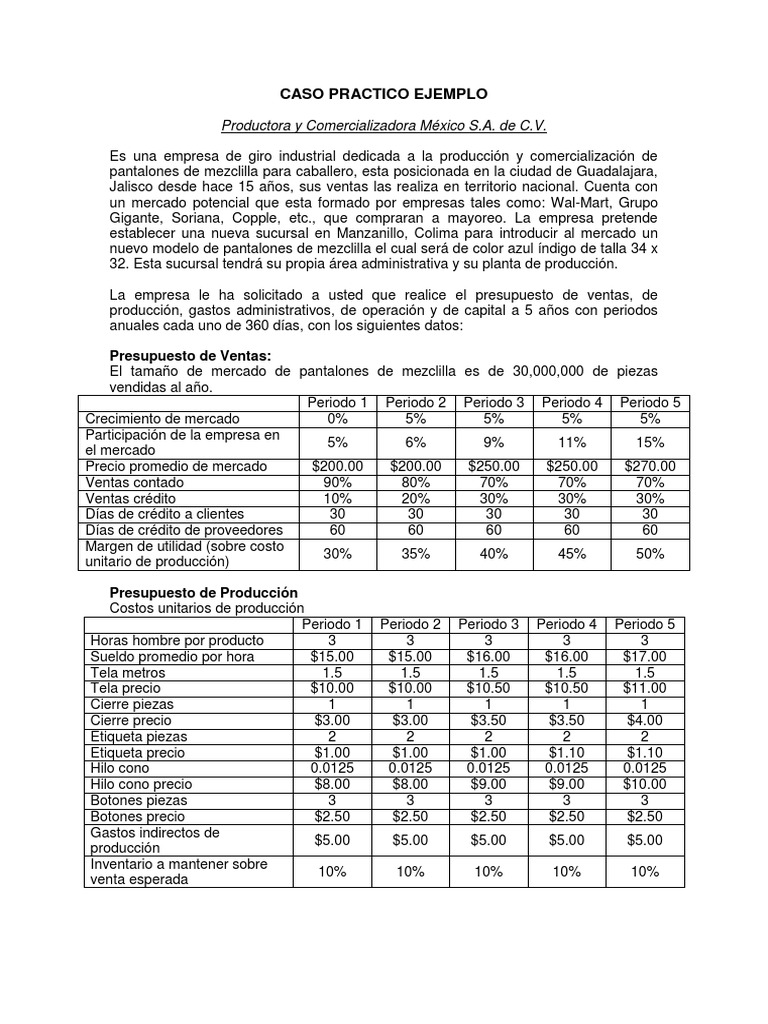 Caso Practico Presupuestos | PDF | Presupuesto | Business