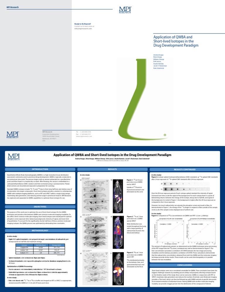 Application of QWBA and Short-Lived Isotopes in The Drug Development ...