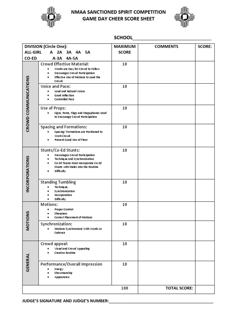 Cheer Scoring | PDF | Career & Growth | Business