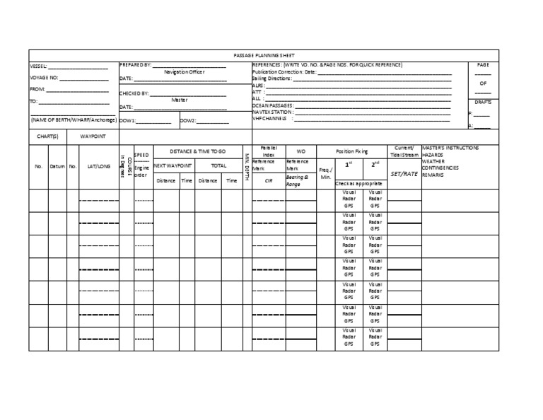 Passage Planning Sheet | PDF