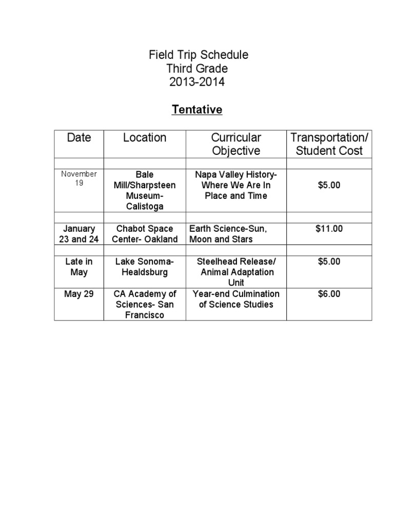 13-14 Tentative Field Trip Schedule | PDF | Nature | Science