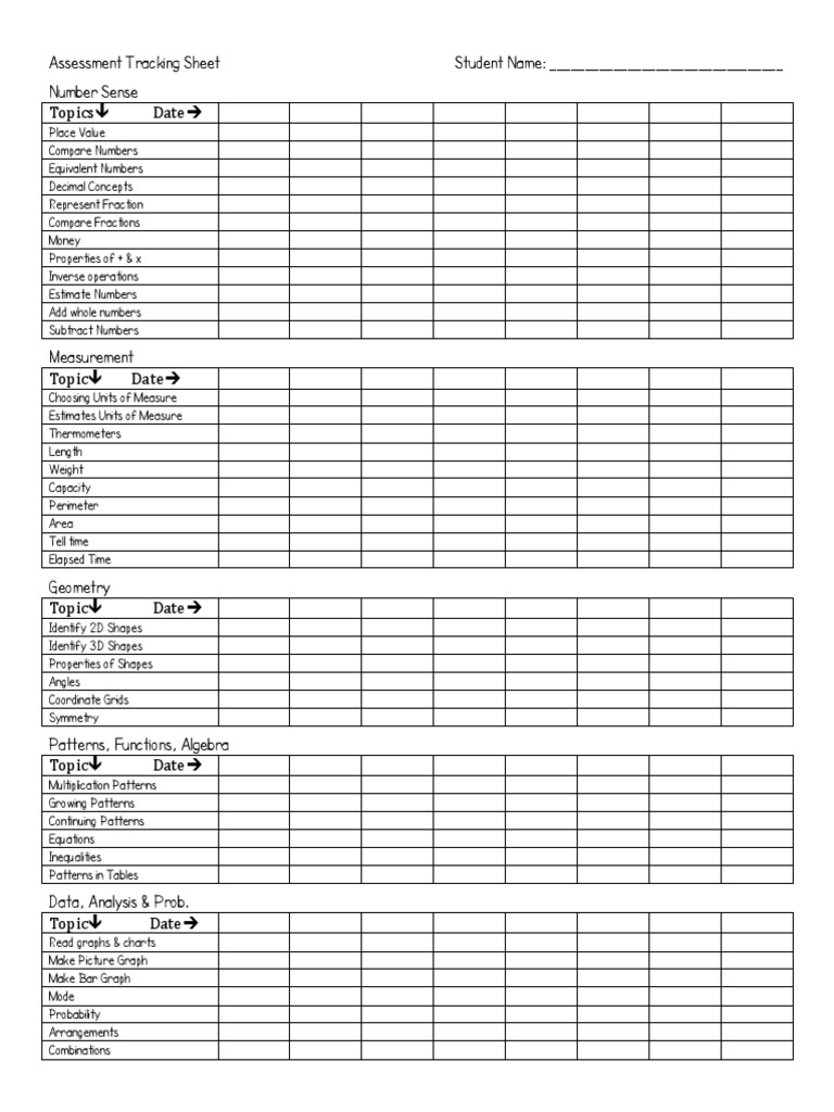 Student Math Skills Tracker | PDF | Fraction (Mathematics) | Integer