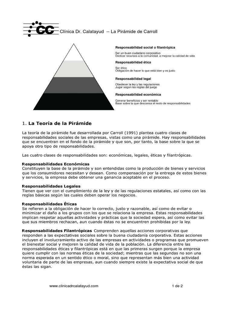 La Pirámide de Carroll y RSE | PDF | Sociedad | Economias