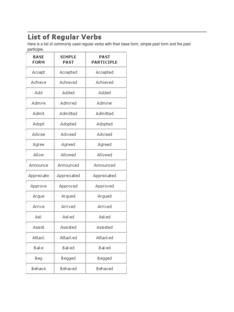 List of Regular Verbs | PDF