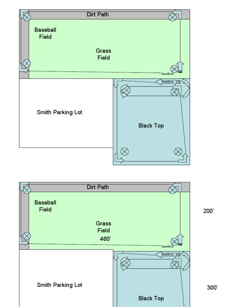 Smith Field Directions | PDF