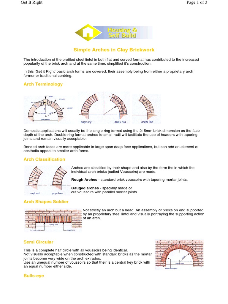 Construction Techniques for Common Brick Arch Styles | PDF | Brick | Nature
