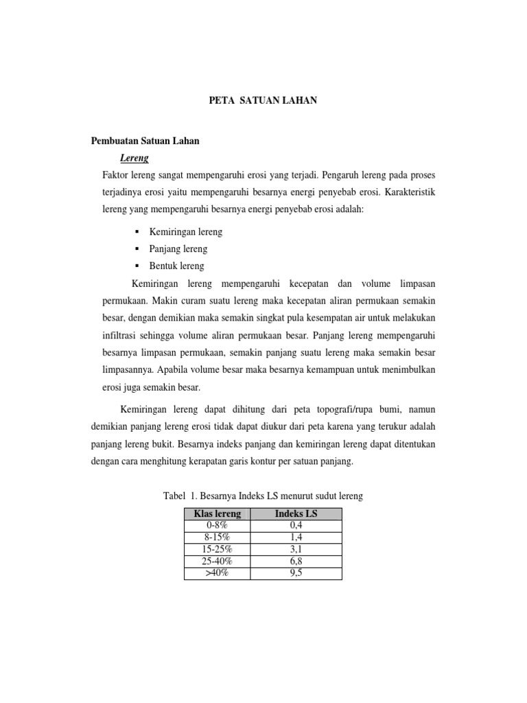 21 Peta Satuan Lahan | PDF