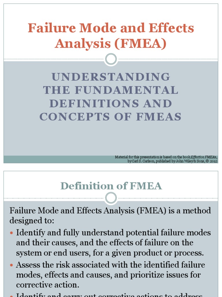 Failure Mode and Effects Analysis FMEA for Publication | Reliability ...