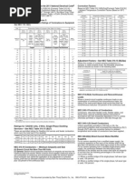 NEC Motor Load Tables | PDF | Power Engineering | Manufactured Goods