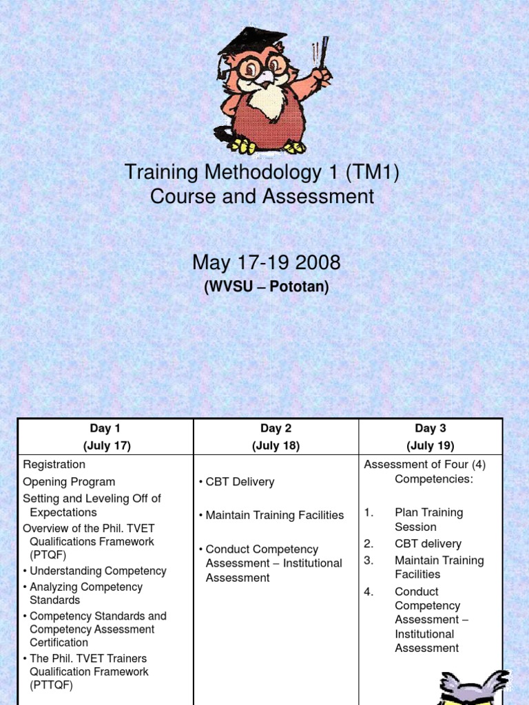 Training Methodology 1 (TM1) | PDF
