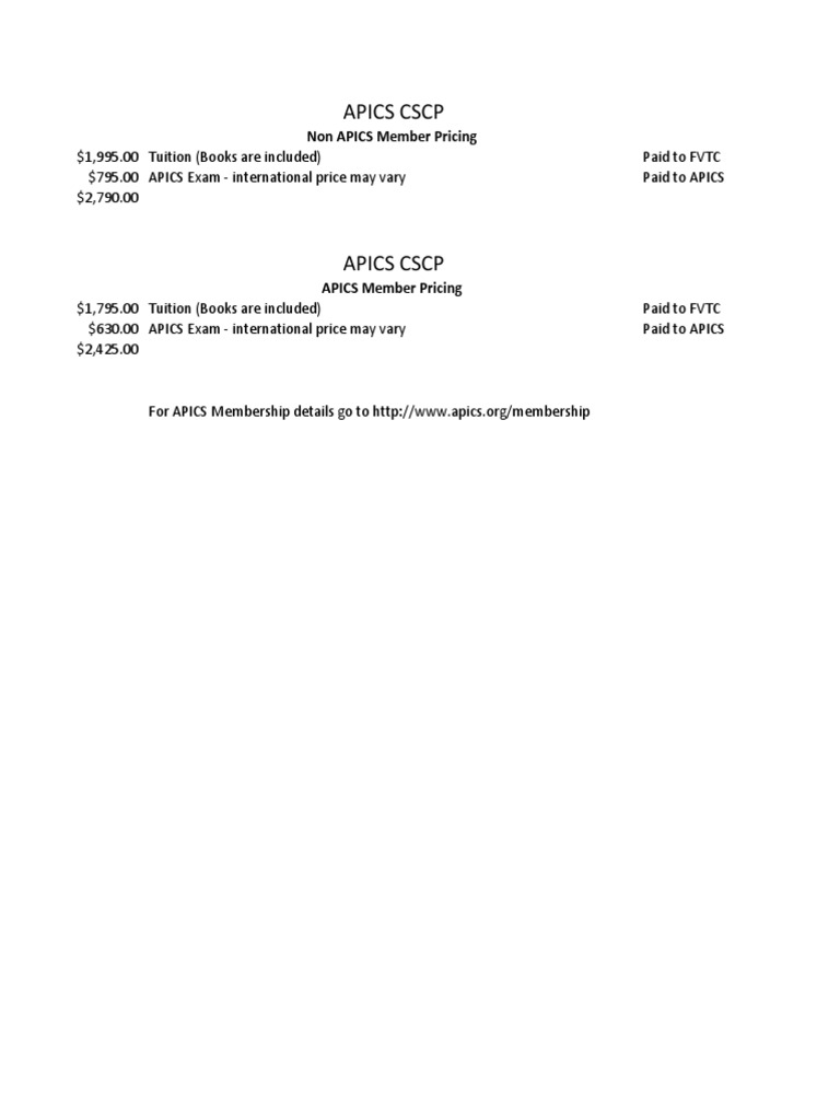 APICS CSCP Certification Costs 2025 | PDF