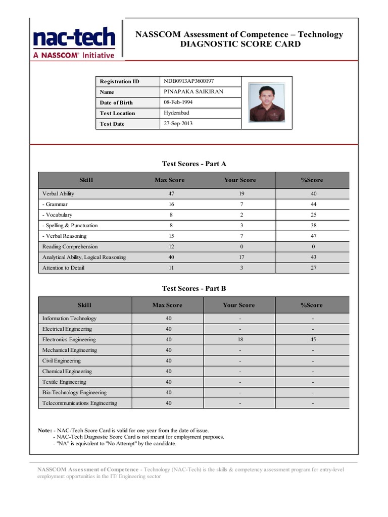 NASSCOM Assessment of Competence - Technology Diagnostic Score Card | PDF | Reading ...