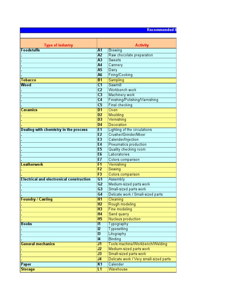 Lighting Standard en 12464-1 | PDF | Chess | Arts (General)