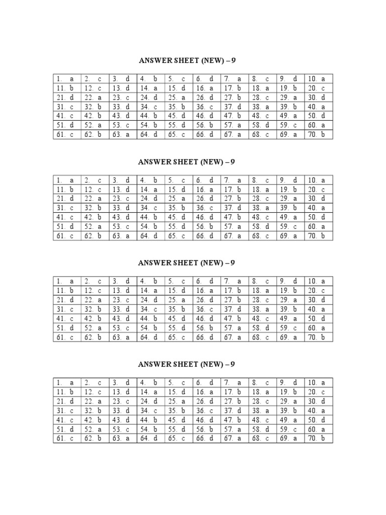 9th Grade Answer Sheet (1-100) | PDF