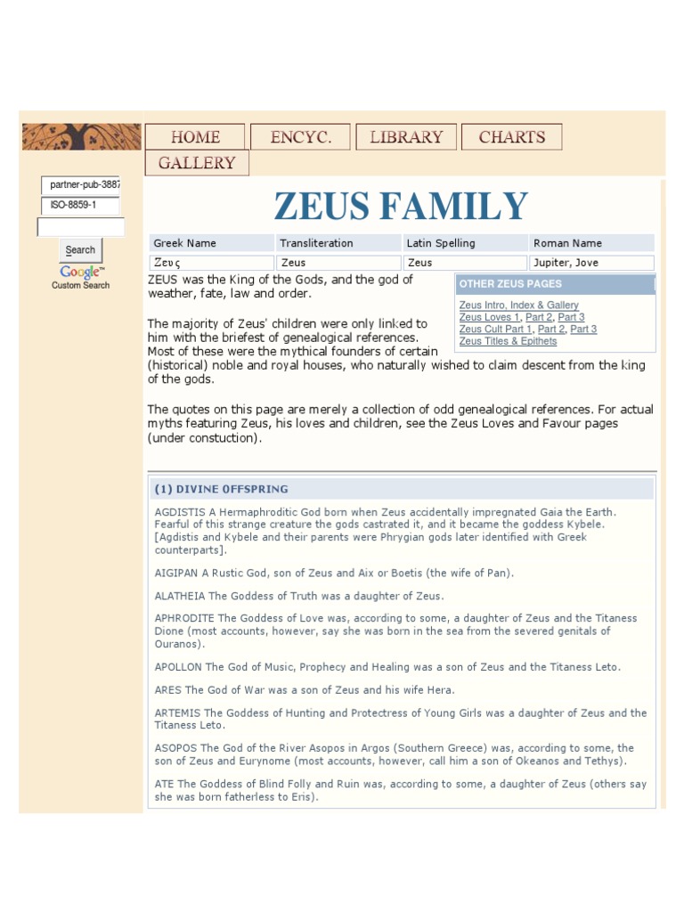 Zeus Family: Greek Name Transliteration Latin Spelling Roman Name Zeus ...