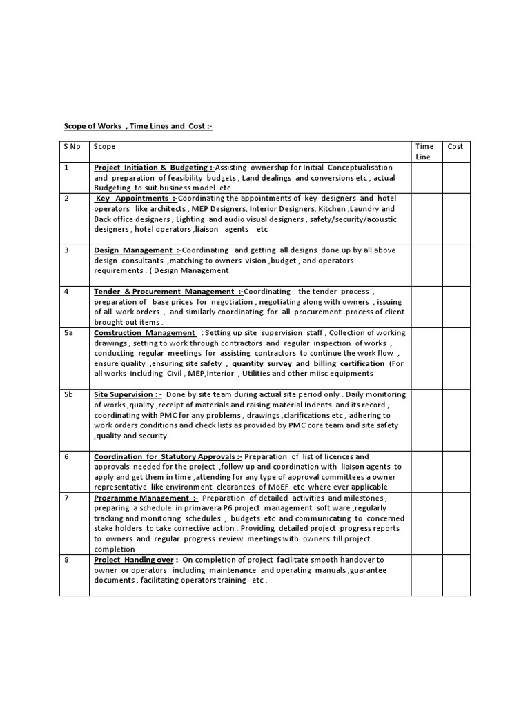 Scope of Works | General Contractor | Construction Management